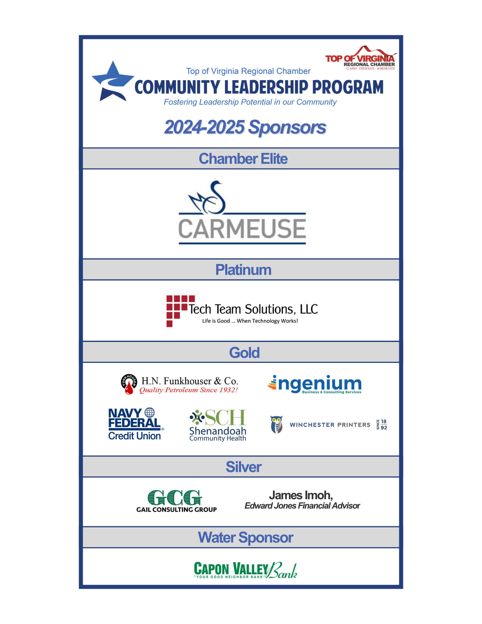 Community Leadership Program - Top of Virginia Regional Chamber